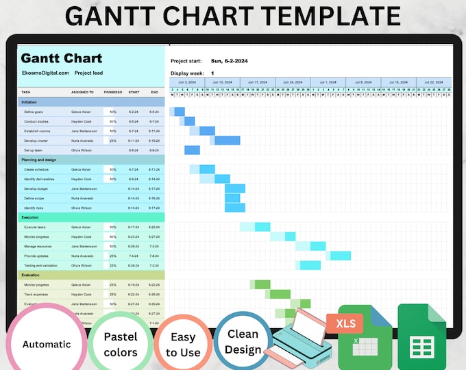 Gantt Chart Excel Gantt Chart Template Gantt Chart Task Management ...