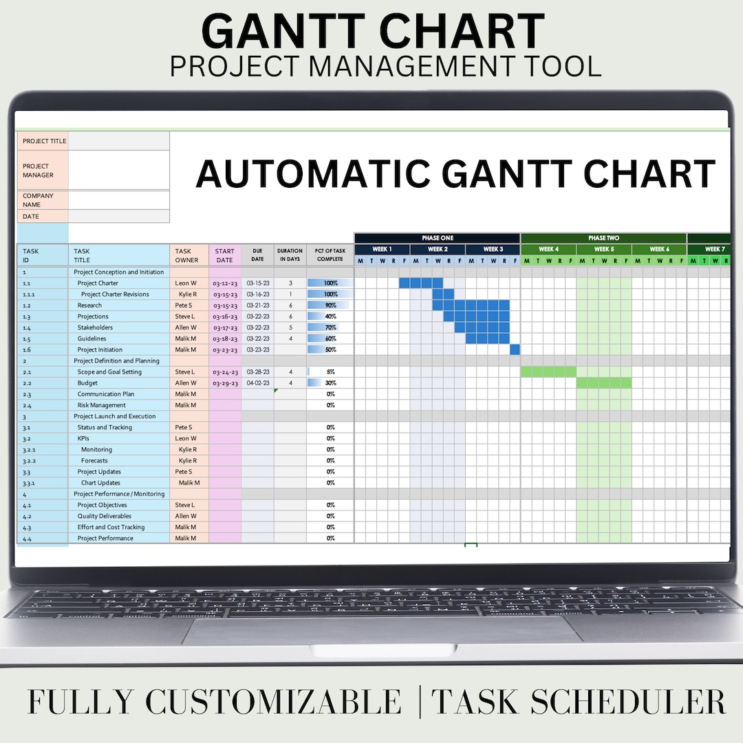 Gantt Chart Excel Gantt Chart Template Gantt Chart Task Management ...