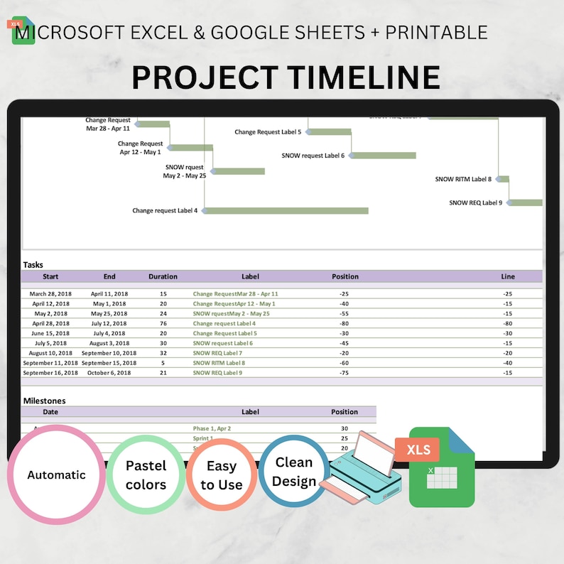 Milestone Project Timeline Excel Template (digital Download) - Etsy