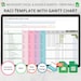 RACI Gantt Chart Template: Project Management (excel & Google Sheets ...