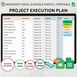 Project Execution Plan Template Project Management Project Planning ...