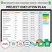 Project Execution Plan Template Project Management Project Planning ...