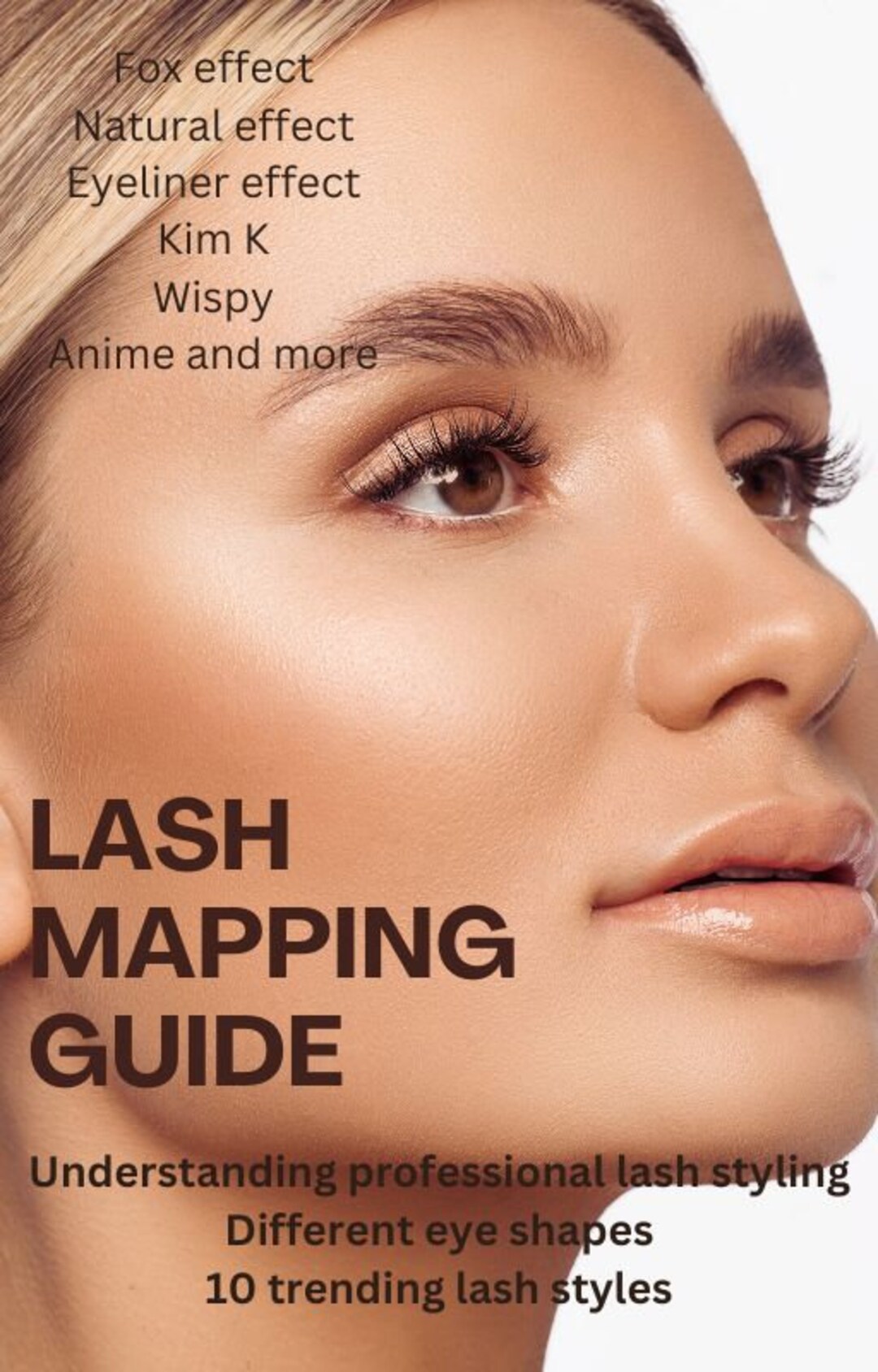 Ultimate Lash Mapping Guide. Lash Maps Different Lash Curls - Etsy
