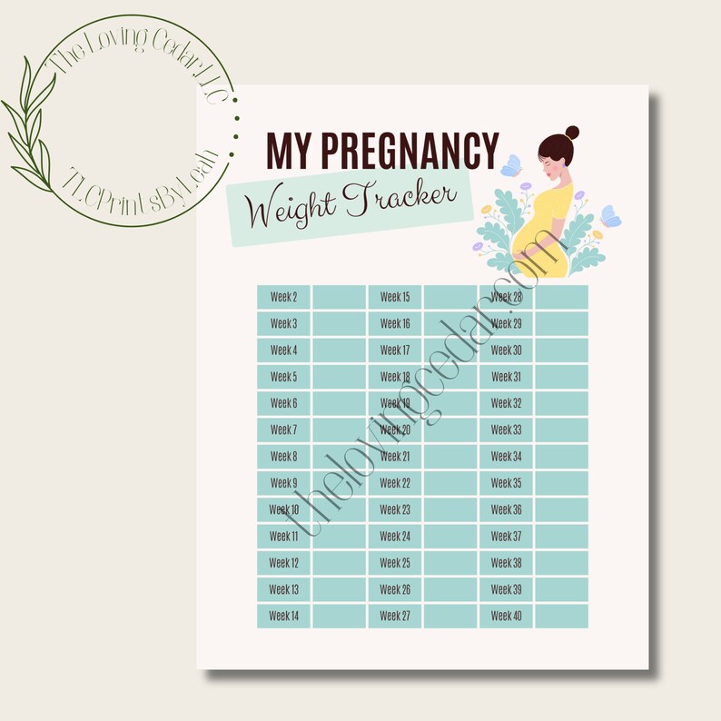 Pregnancy Weight Distribution Handout | Where Does the Weight Go ...