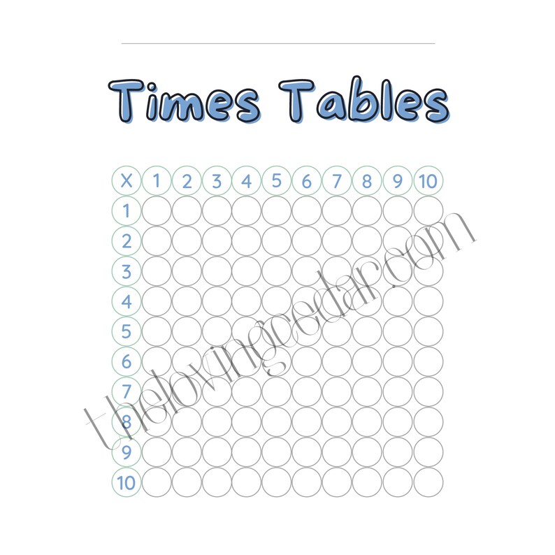 Multiplication Facts Worksheet and Times Table Pdf Instant Download | 0 ...