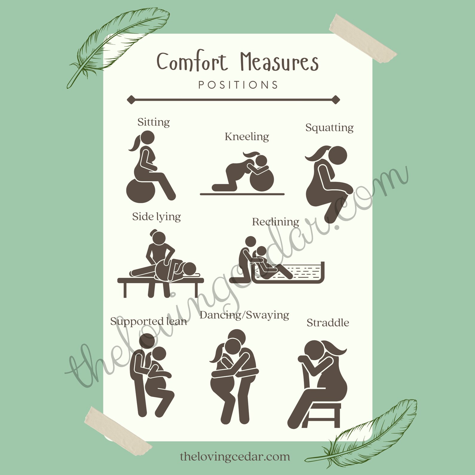 Comfort Measures Bundle Handouts | Birth Education | Midwife | Doula ...