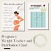 Pregnancy Weight Distribution Handout | Where Does the Weight Go ...