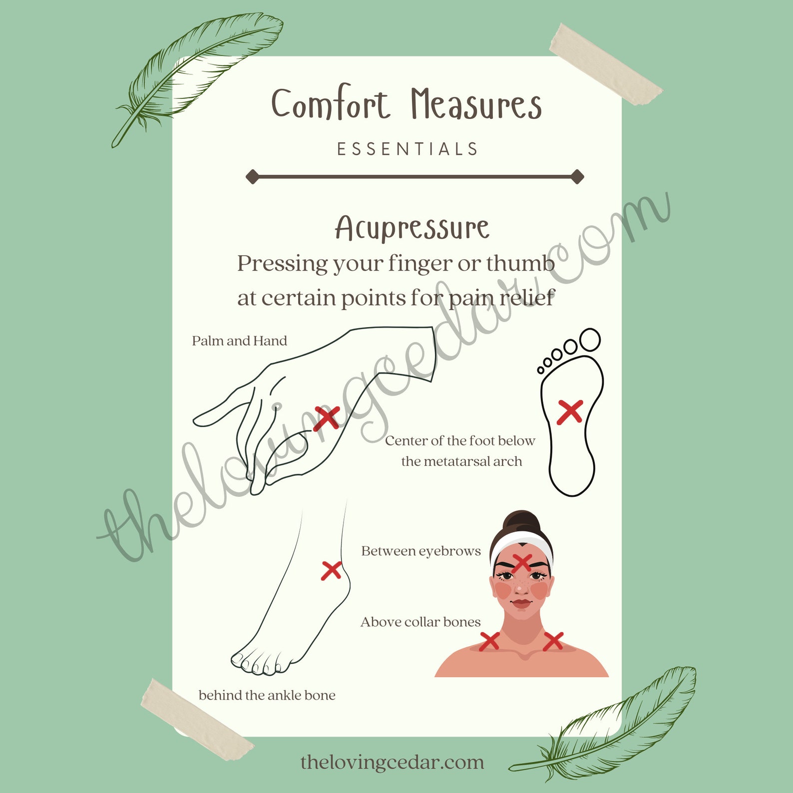 Comfort Measures Bundle Handouts | Birth Education | Midwife | Doula ...