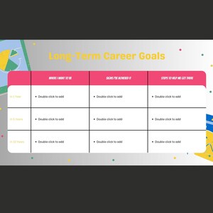 Career Planner- Printable and Digital. Check List for Work, Interview ...