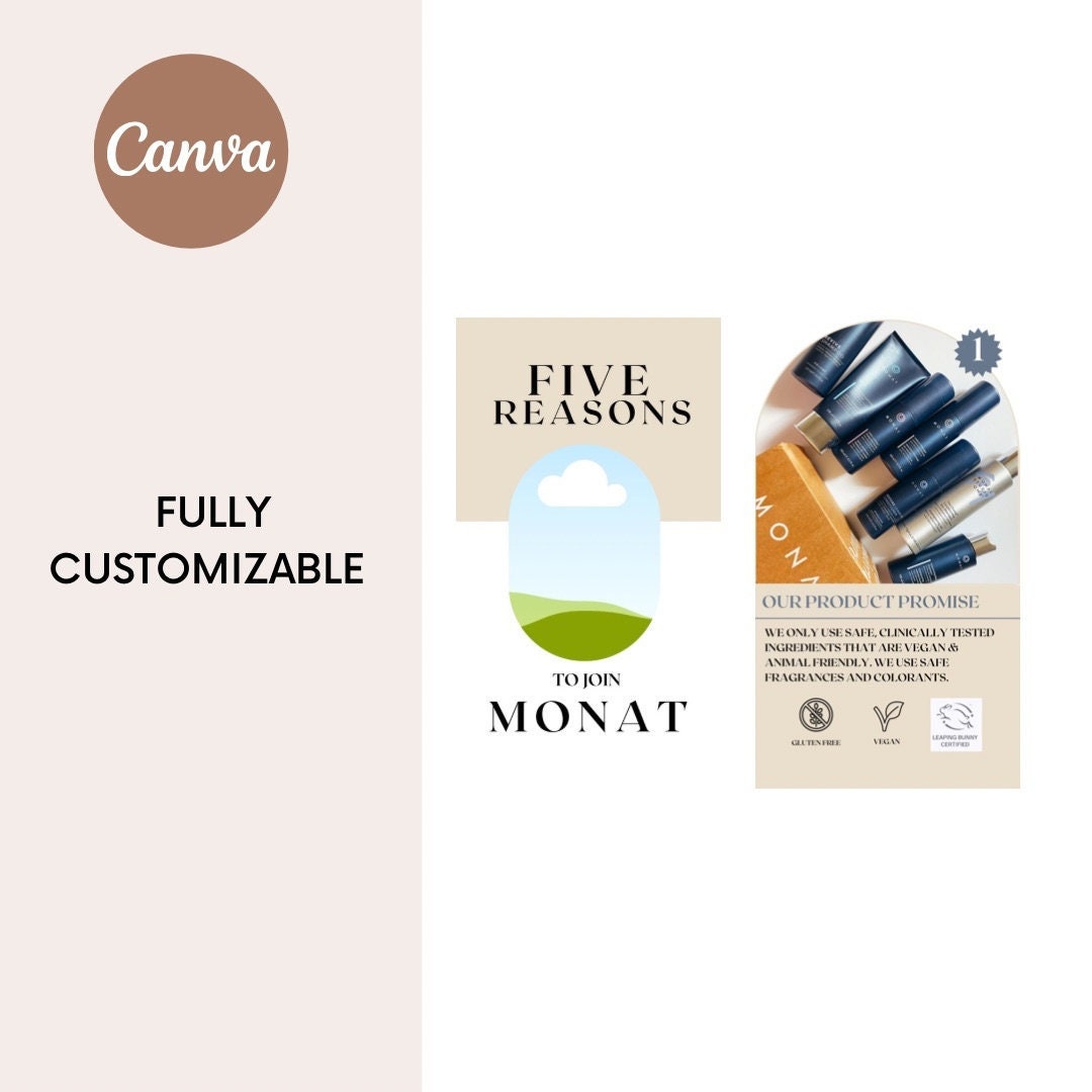 MONAT Market Partner | MP Monat Content | Market Partner Content ...