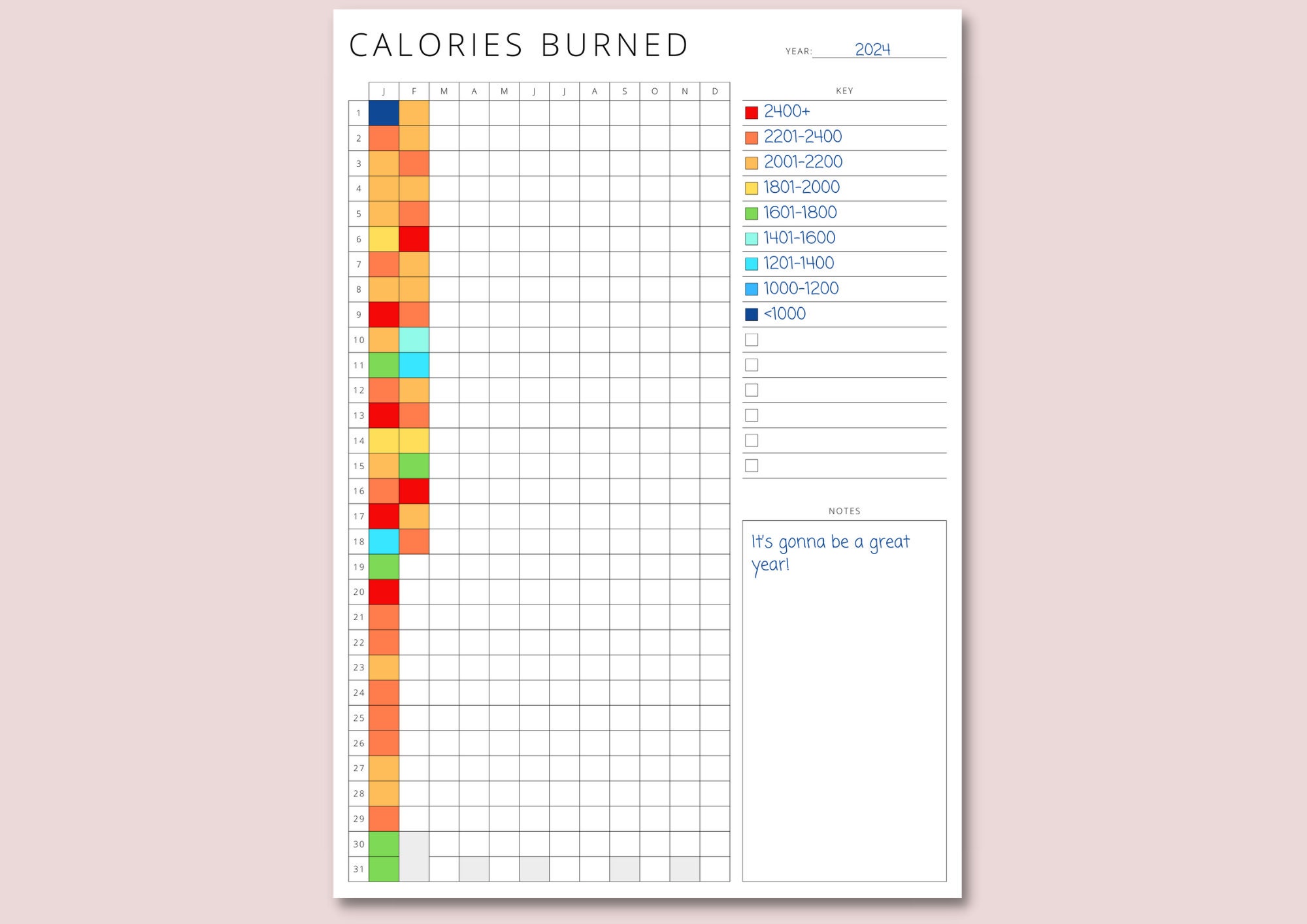 Calories Burned Tracker, Calorie Counting, Weight Loss Planning ...