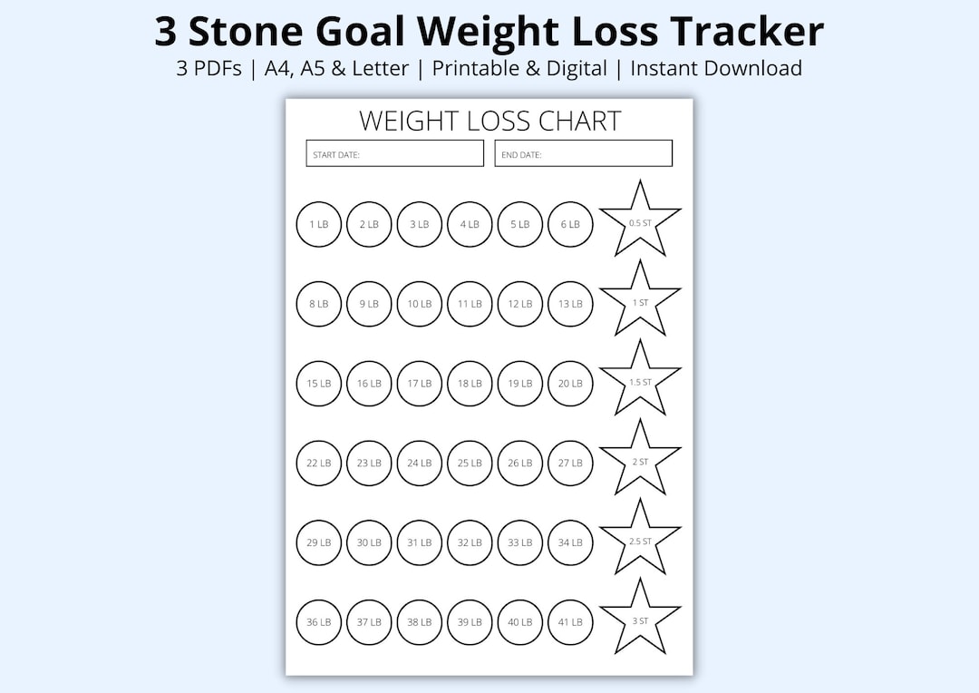 3 Stone Weight Loss Tracker, Pounds Lost Chart PDF, Fitness Planner ...