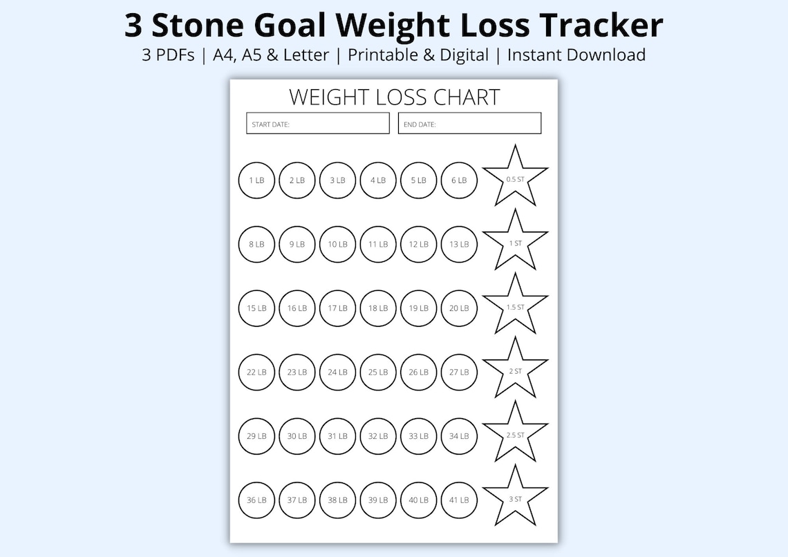 3 Stone Weight Loss Tracker, Pounds Lost Chart PDF, Fitness Planner ...