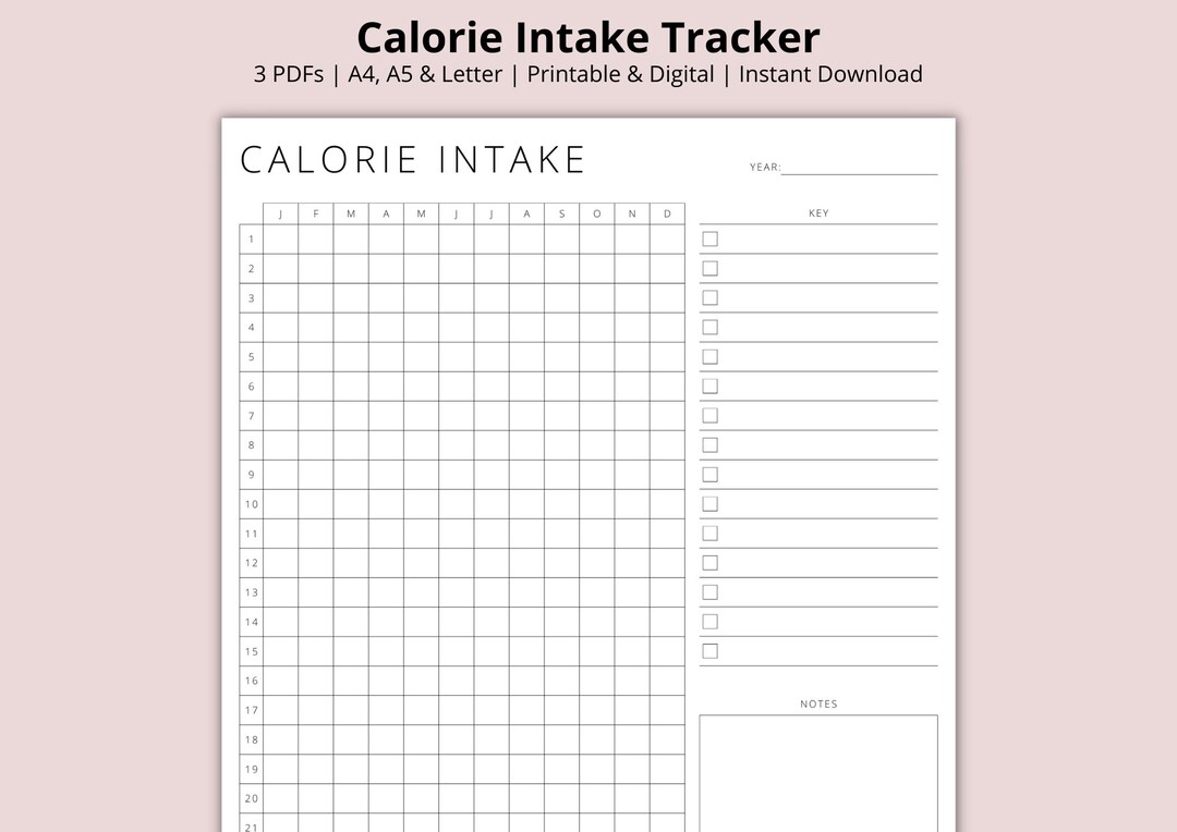 Calorie Intake Tracker, Calorie Counting, Nutrition Log, Fitness ...