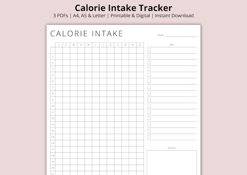 Calorie Intake Tracker, Calorie Counting, Nutrition Log, Fitness ...