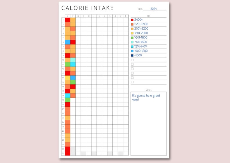 Calorie Intake Tracker, Calorie Counting, Nutrition Log, Fitness ...