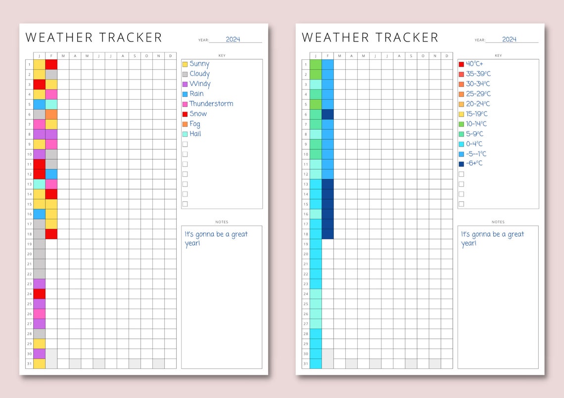 Weather Tracker, Temperature Tracker Sheet, Yearly Pixels Tracker ...