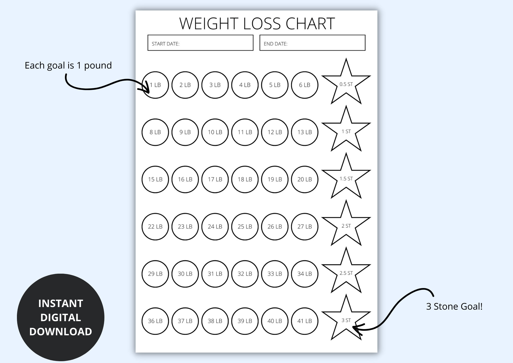 3 Stone Weight Loss Tracker, Pounds Lost Chart PDF, Fitness Planner ...