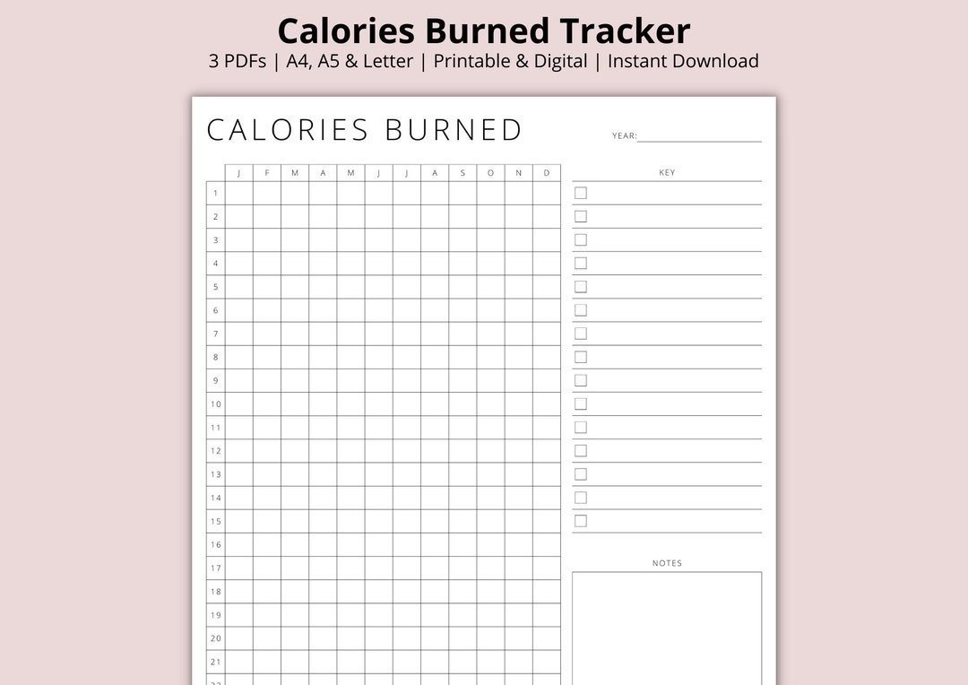 Calories Burned Tracker, Calorie Counting, Weight Loss Planning ...