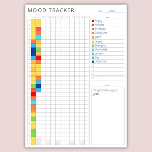 Mood Tracker, Daily Mood Log, A Year in Pixels, Annual Emotion Tracker ...