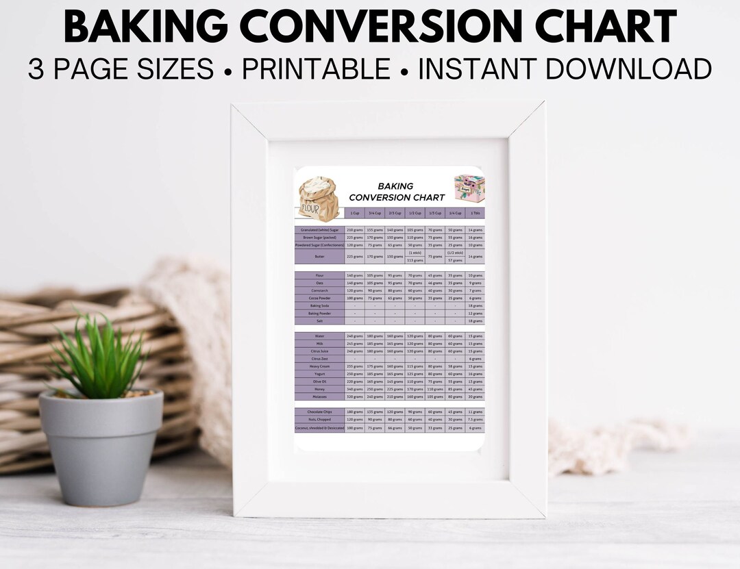 Printable Baking Conversion Chart - Etsy Australia