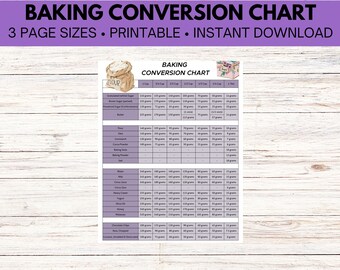 Baking Conversion Chart in Grams - Etsy
