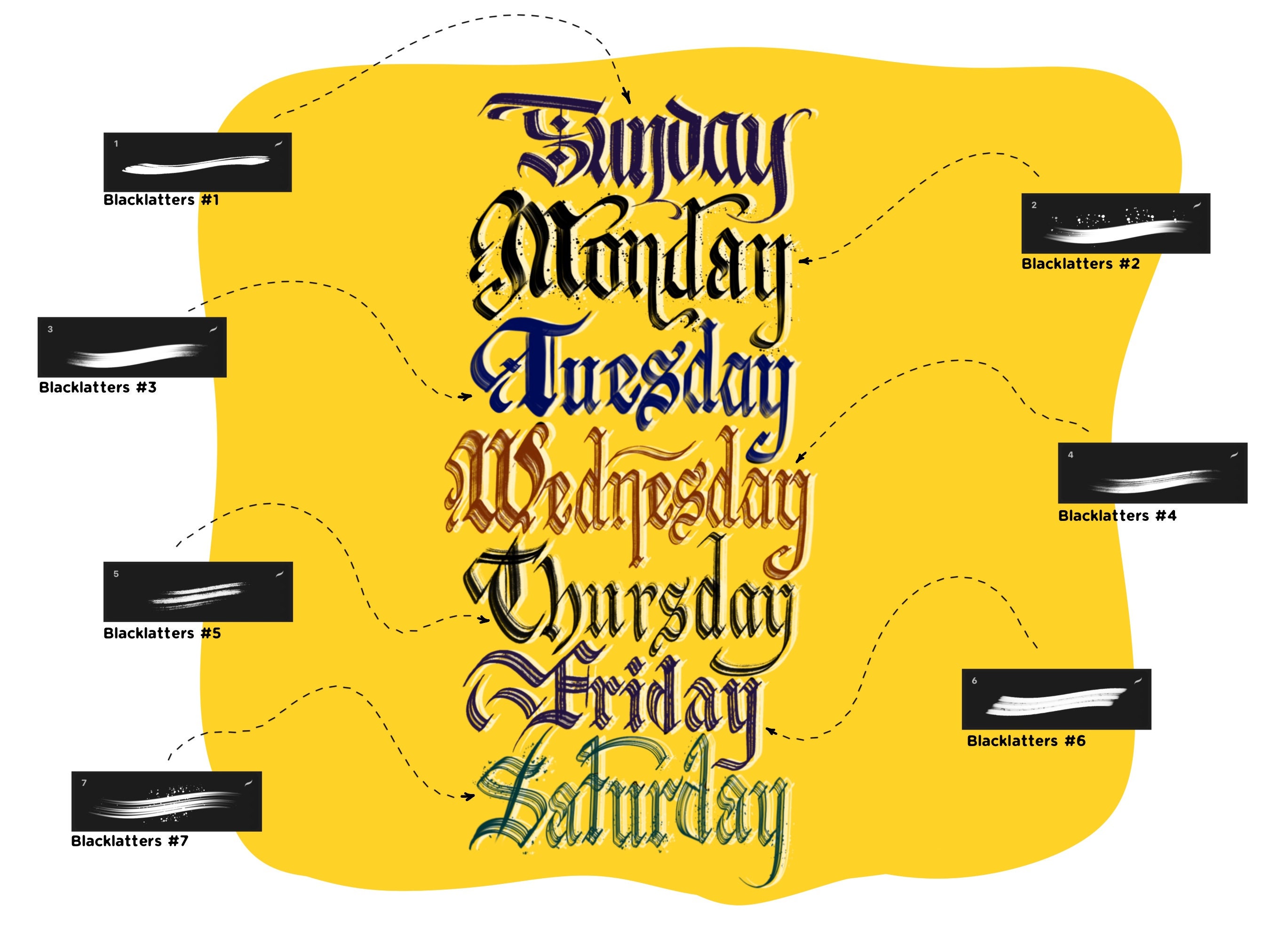 Procreate Lettering Brushes, Lettering Brush Set, Calligraphy Brushes ...