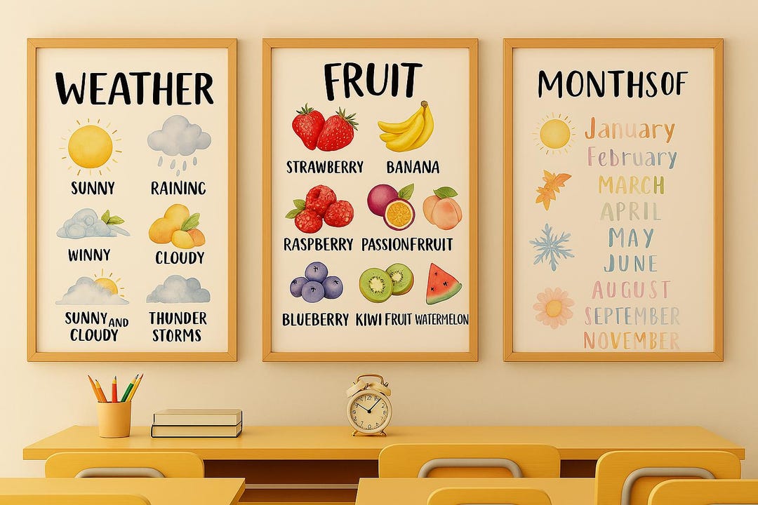 A3 Educational Posters for Classrooms | Kids Playrooms - Etsy