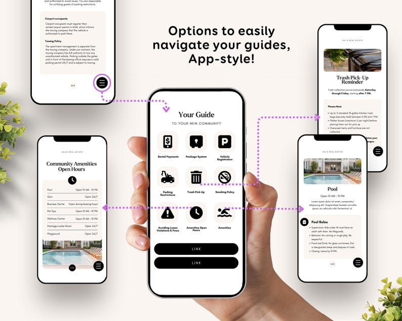 Apartment Welcome Guide - Move-in Rules and Amenities Template RE1 - Etsy