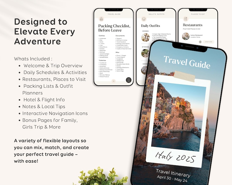 Mobile Travel Itinerary Template: Editable Canva Trip Planner (digital ...