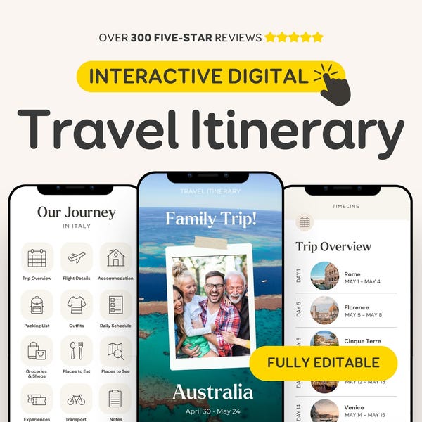 Travel Itinerary Document - Etsy