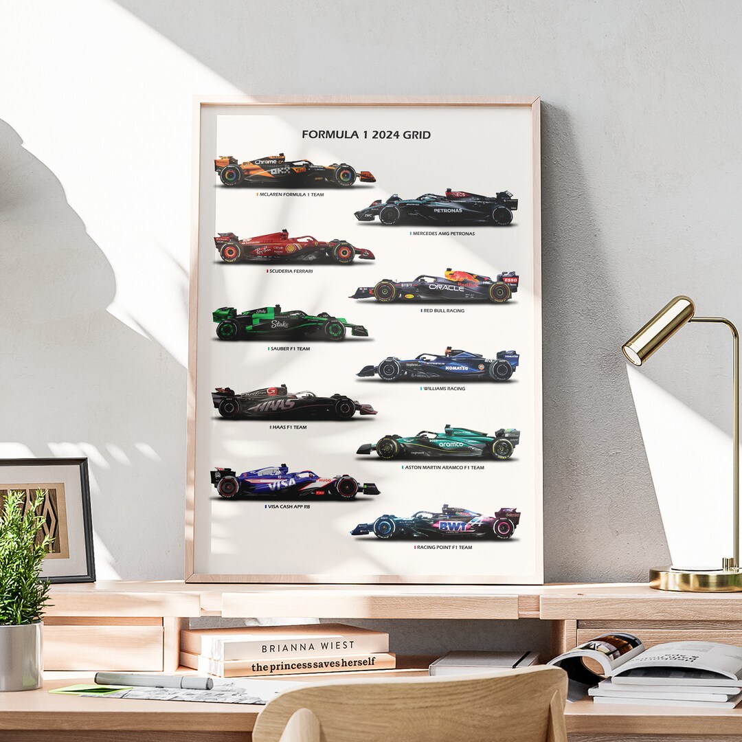 2024 Formula 1 Grid Poster, F1 Wall Art, Formula 1 Gift, Formula 1 ...