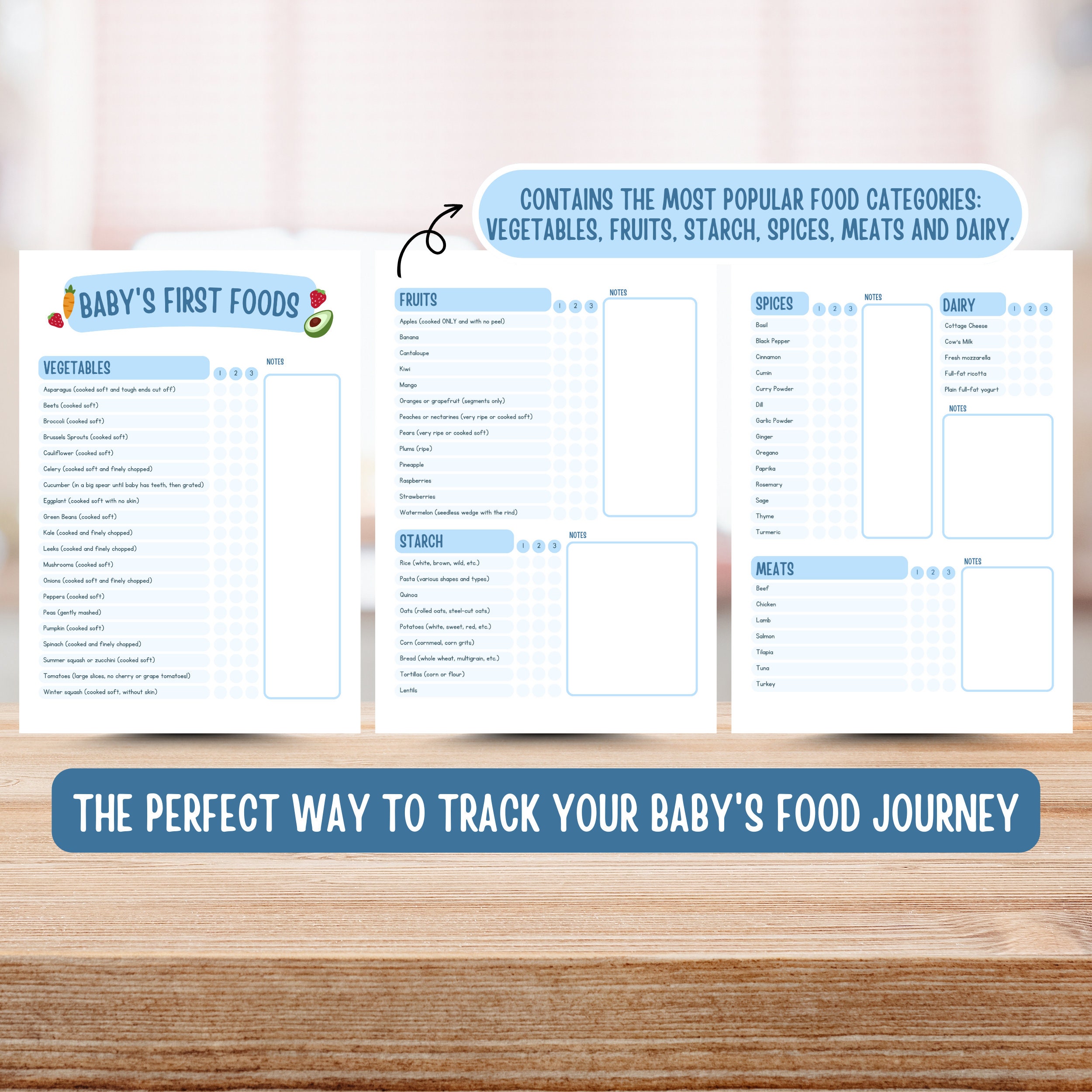 Baby's First Foods Printable Bundle Blue, Food Diary, Daily Log, Baby ...