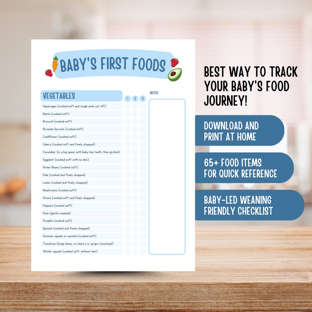 Baby's First Foods Printable Bundle Blue, Food Diary, Daily Log, Baby ...