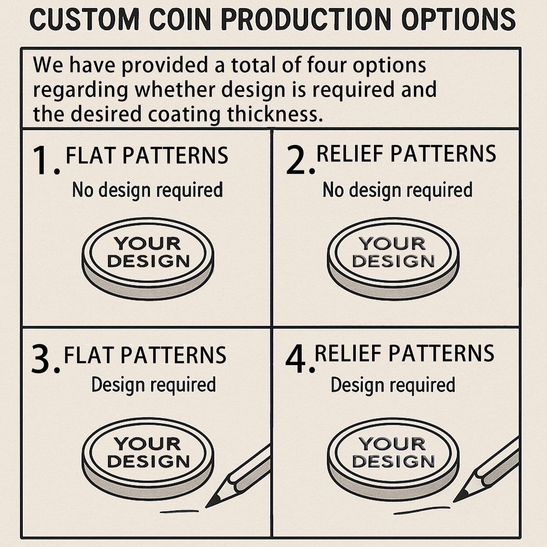 Custom Coins, Fully Customized Designs, Assist in Designing Custom ...