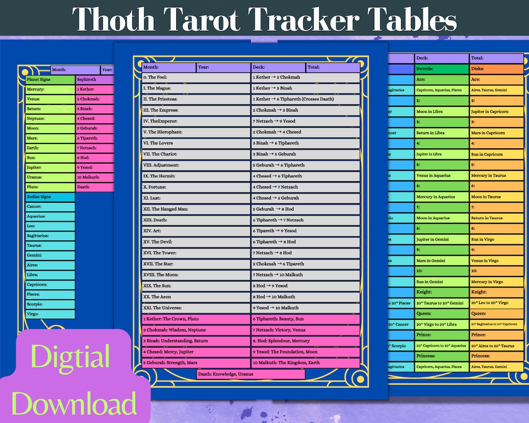 Thoth Tarot Tally Tracker Printable Tarot Journal - Etsy