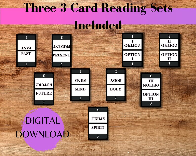 Printable Tarot Spread Position Cards - Etsy