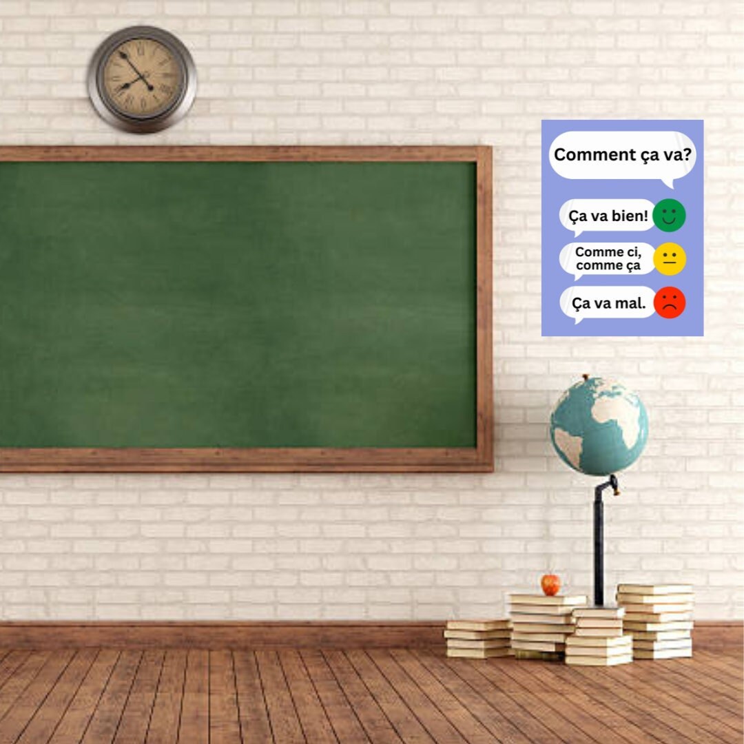Comment ça Va? | French Class | Poster | Classroom Decor | French ...