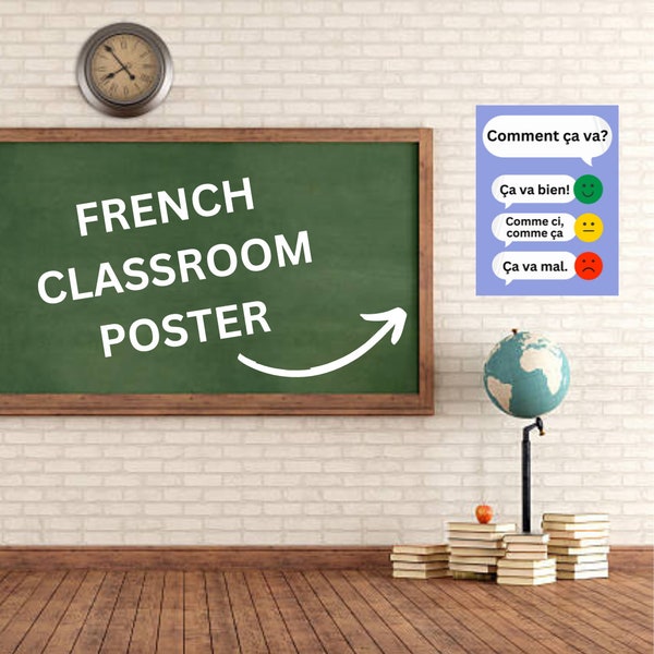 French Classroom Poster - Etsy