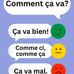 Comment ça Va? | French Class | Poster | Classroom Decor | French ...
