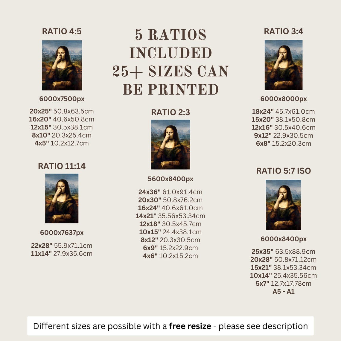 Mona Lisa Bathroom Funny Wall Art, Moody Classic Renaissance Painting ...