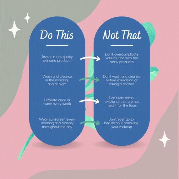 Skincare Quick Cheat Sheet Esthetician Advice for Gorgeous - Etsy