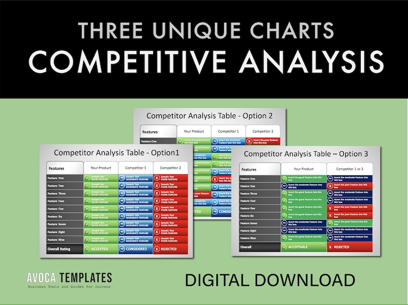 Competitor Analysis Chart. Professional Corporate Editable Powerpoint ...