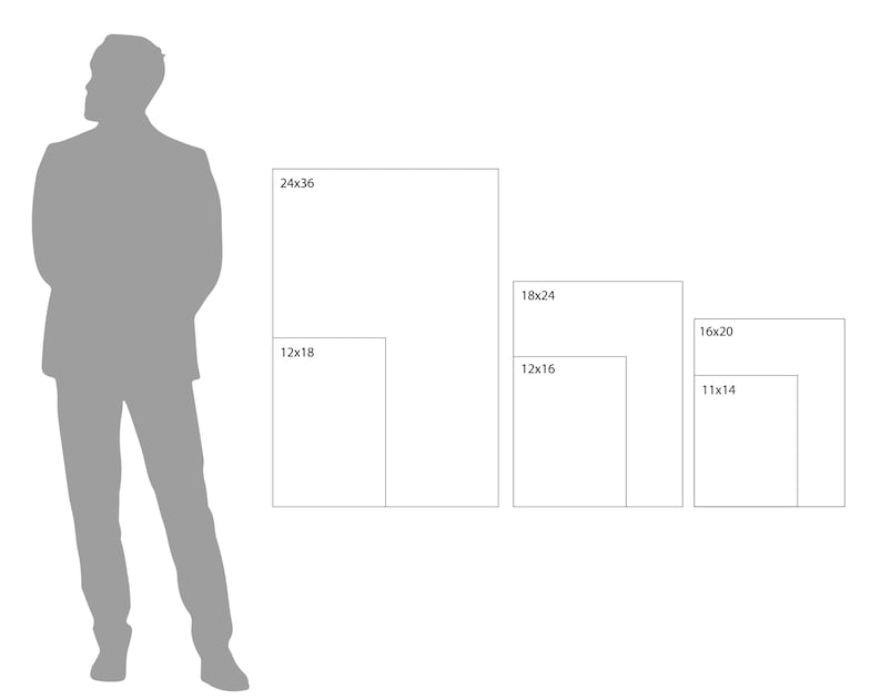 Native American Chief Poster Western Wall Art Western Home - Etsy