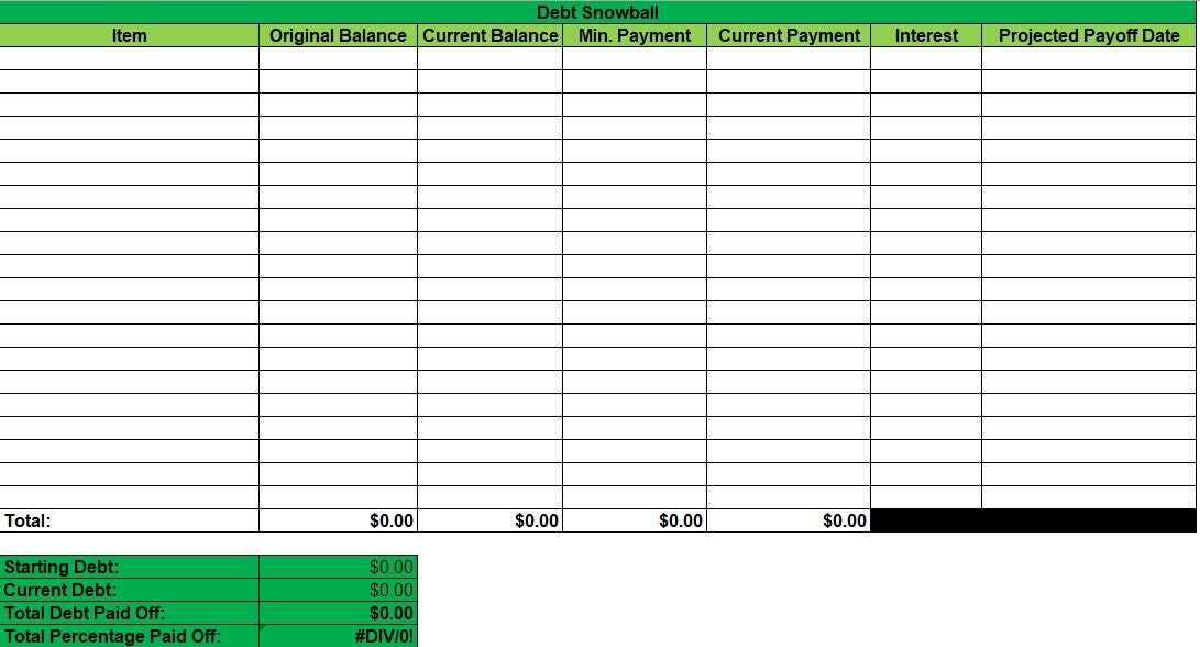 Debt Snowball Spreadsheet - Etsy