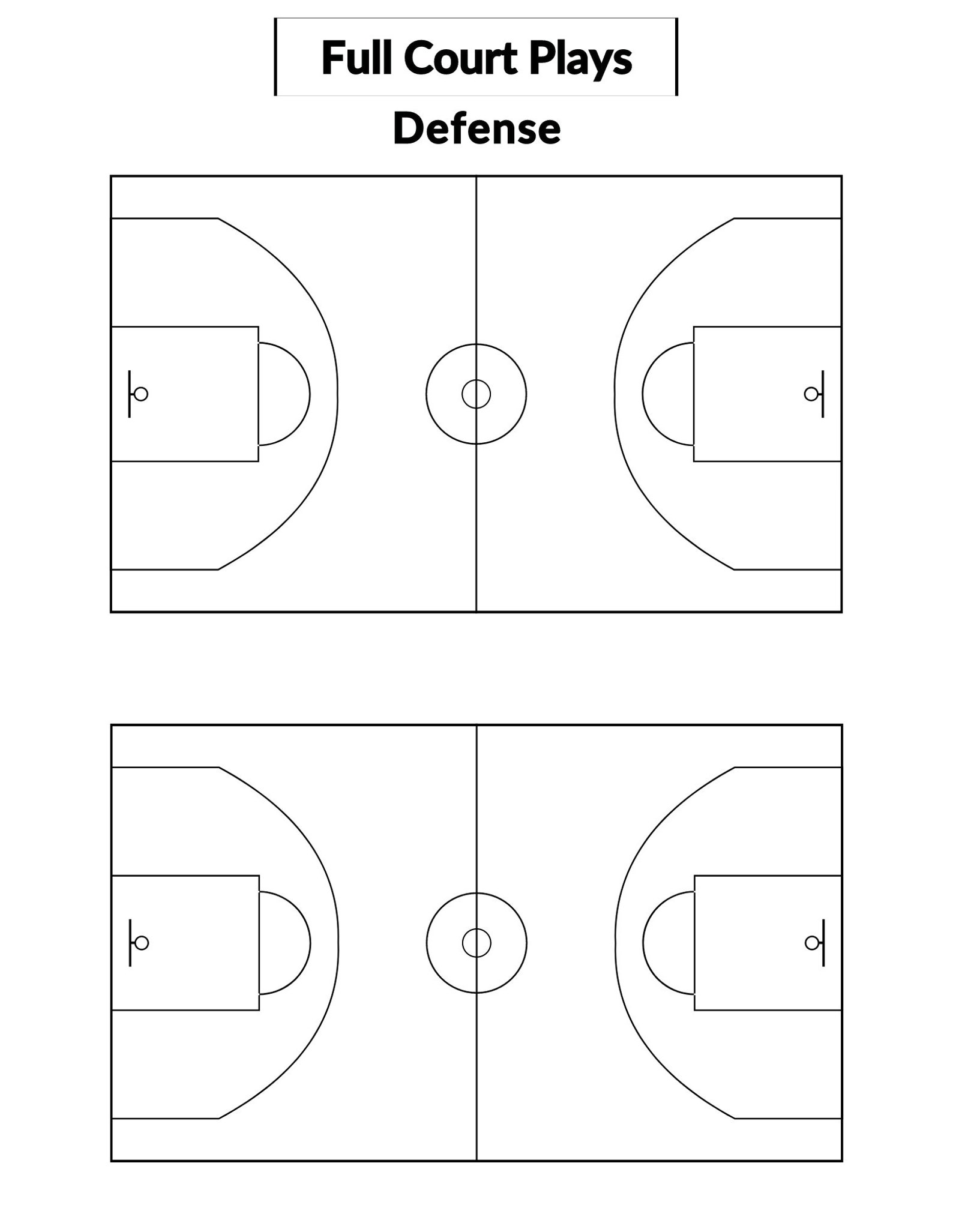 Basketball Play Sheet Coach Play Sheet Practice Play Sheet - Etsy