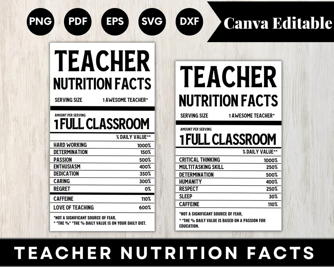 Editable Teacher Nutrition Facts Svg Png, Teacher Candle Label Canva ...