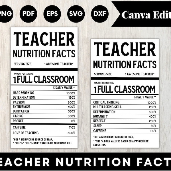 Teacher Nutrition Facts Svg - Etsy