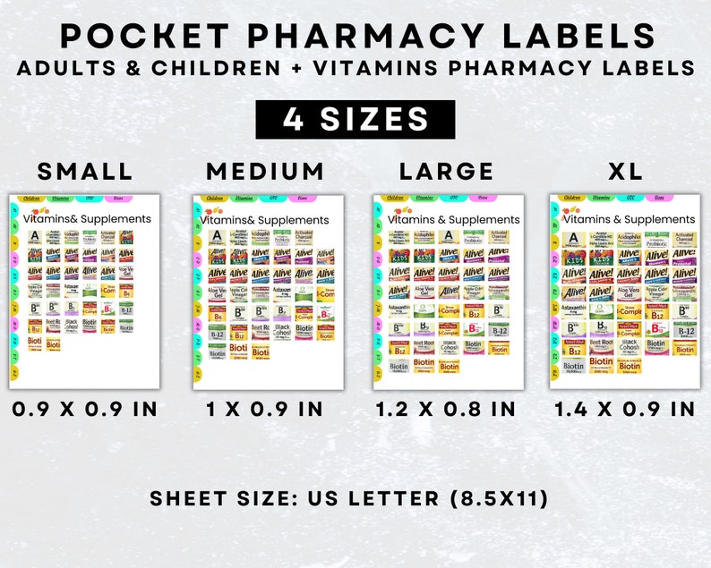 Pocket Pharmacy Labels Printable Pill Case Labels Travel - Etsy