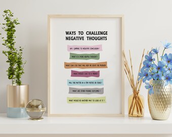 Challenging Negative Thoughts Poster - Etsy